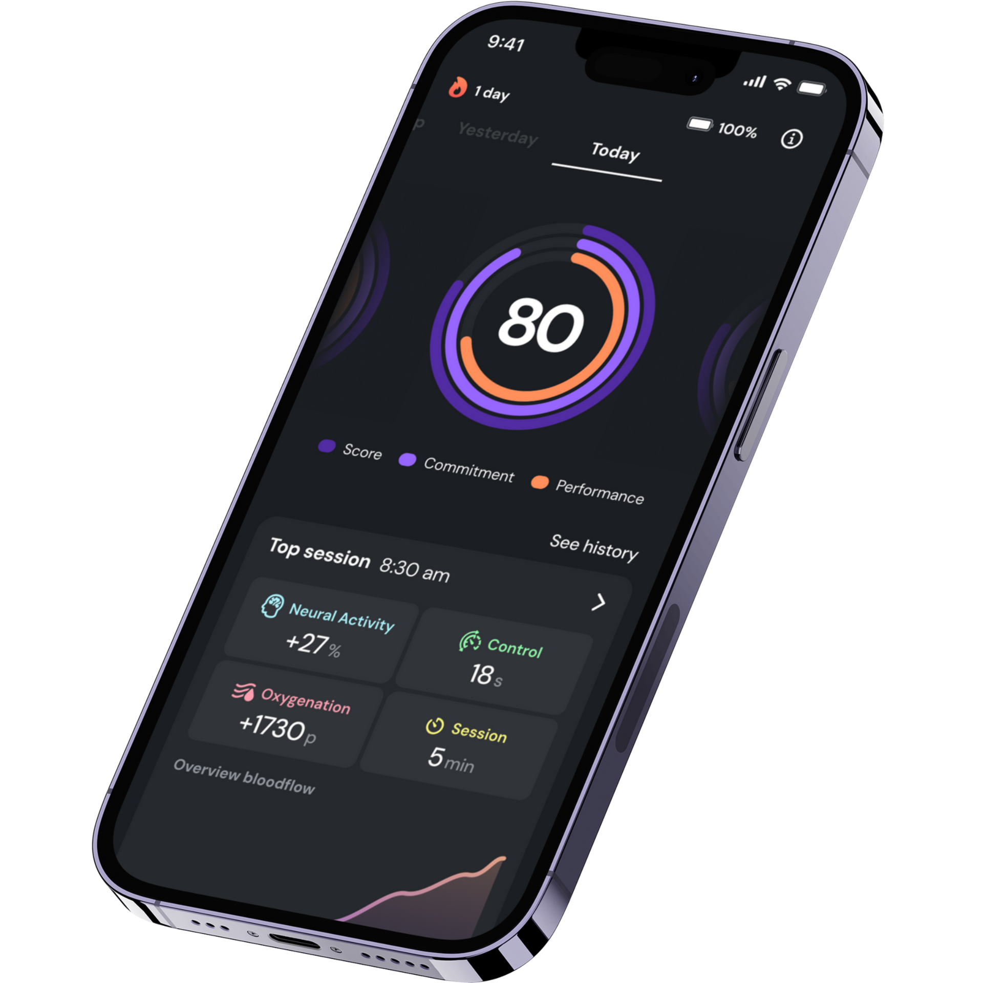 Shop Mendi – Mendi.io